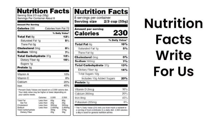 Nutrition Facts Write For Us - The Ace Fitness